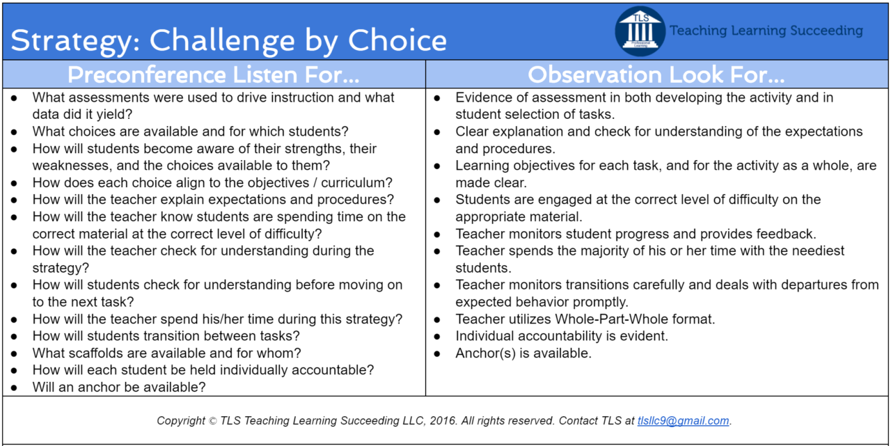 Challenge By Choice – Listen and Look Fors – TLS Teaching Learning ...