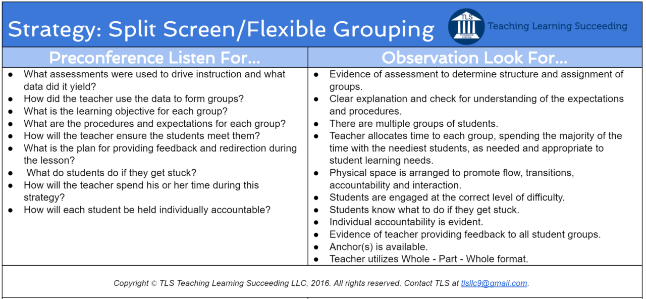 Split Screen – Listen and Look Fors – TLS Teaching Learning Succeeding