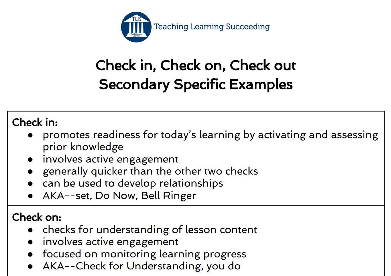 PS Check In Check On Check Out Resources – TLS Teaching Learning Succeeding